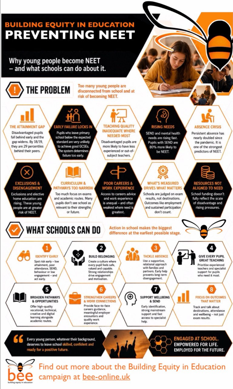 Not so NEET: What Alan Milburn’s report means for schools – bee ...